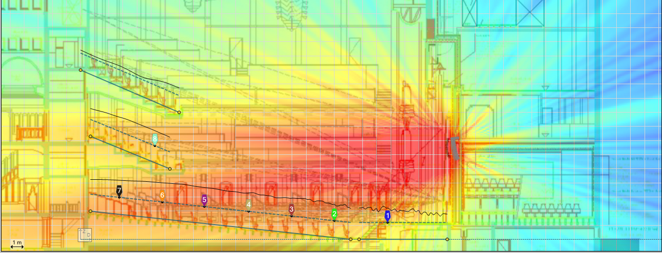 Simulation - Alcons Audio